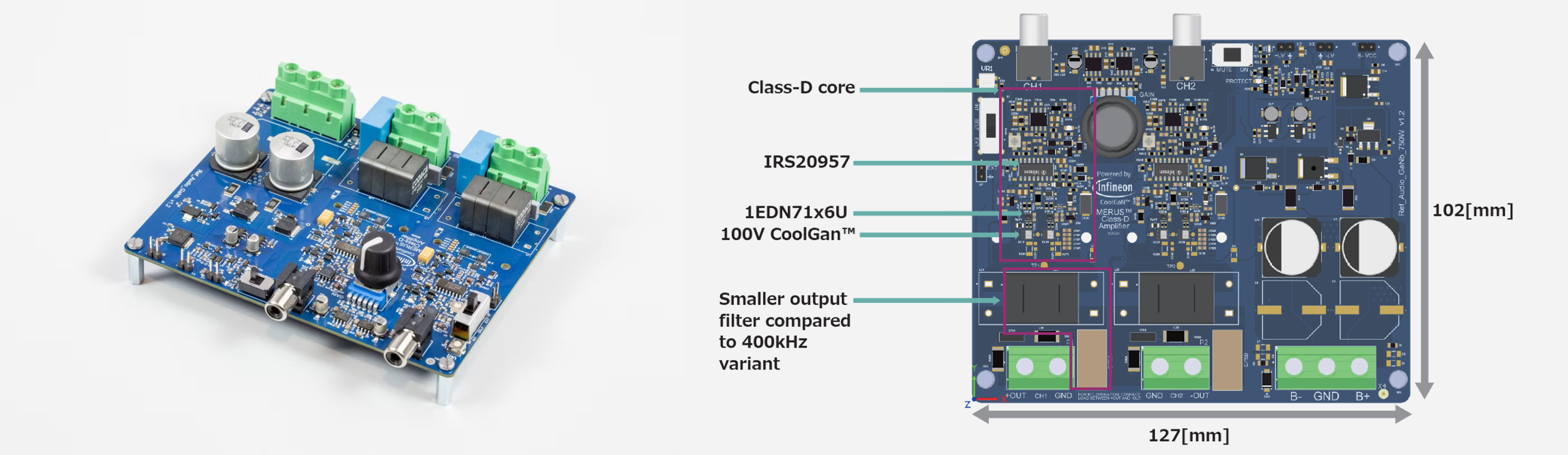 Infineon Technologies / ソリューション（GaNオーディオアンプ） | 半導体ソリューション | 東京エレクトロンデバイス